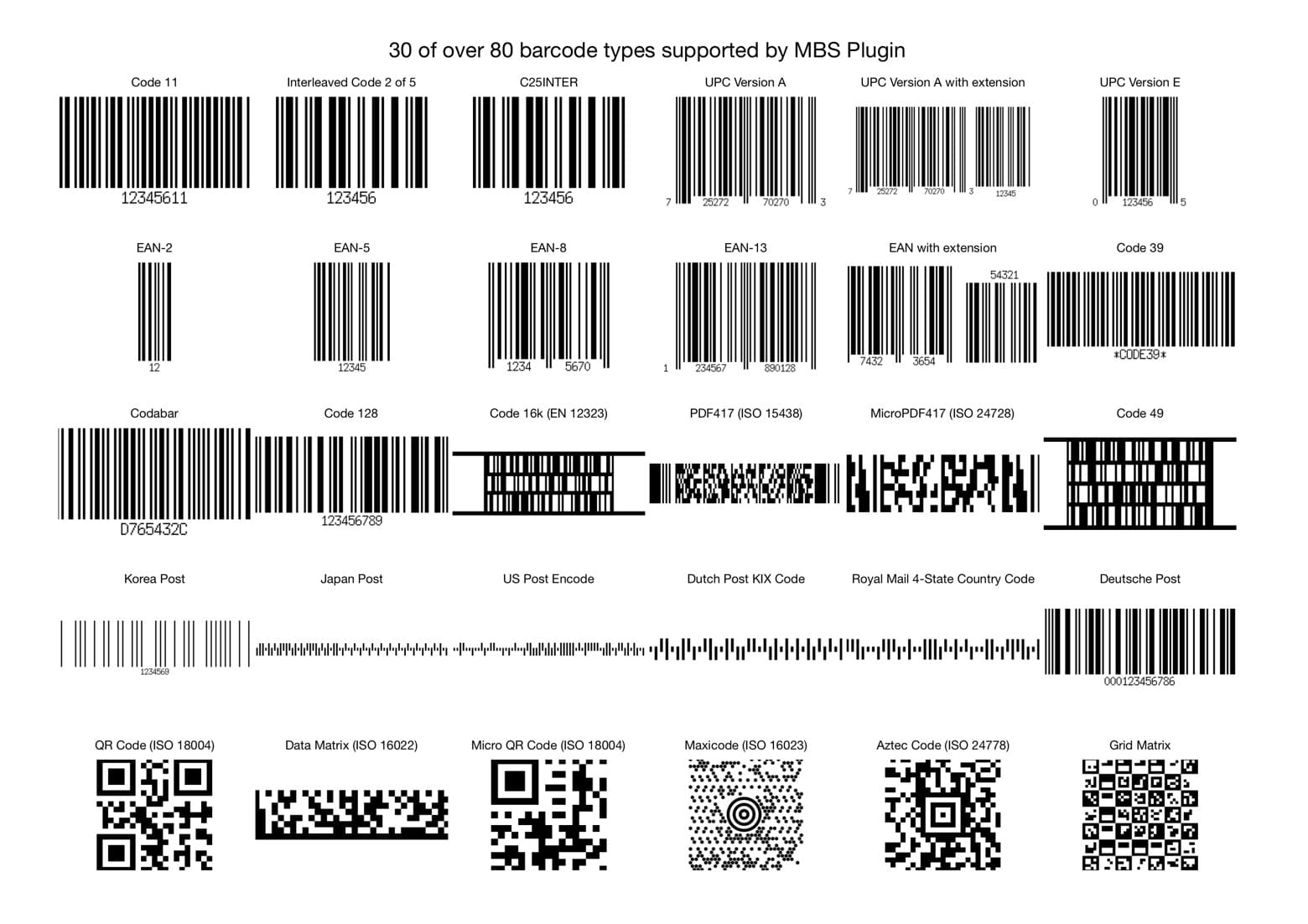 Five Confirmed Options for Incorporating Barcodes in FileMaker
